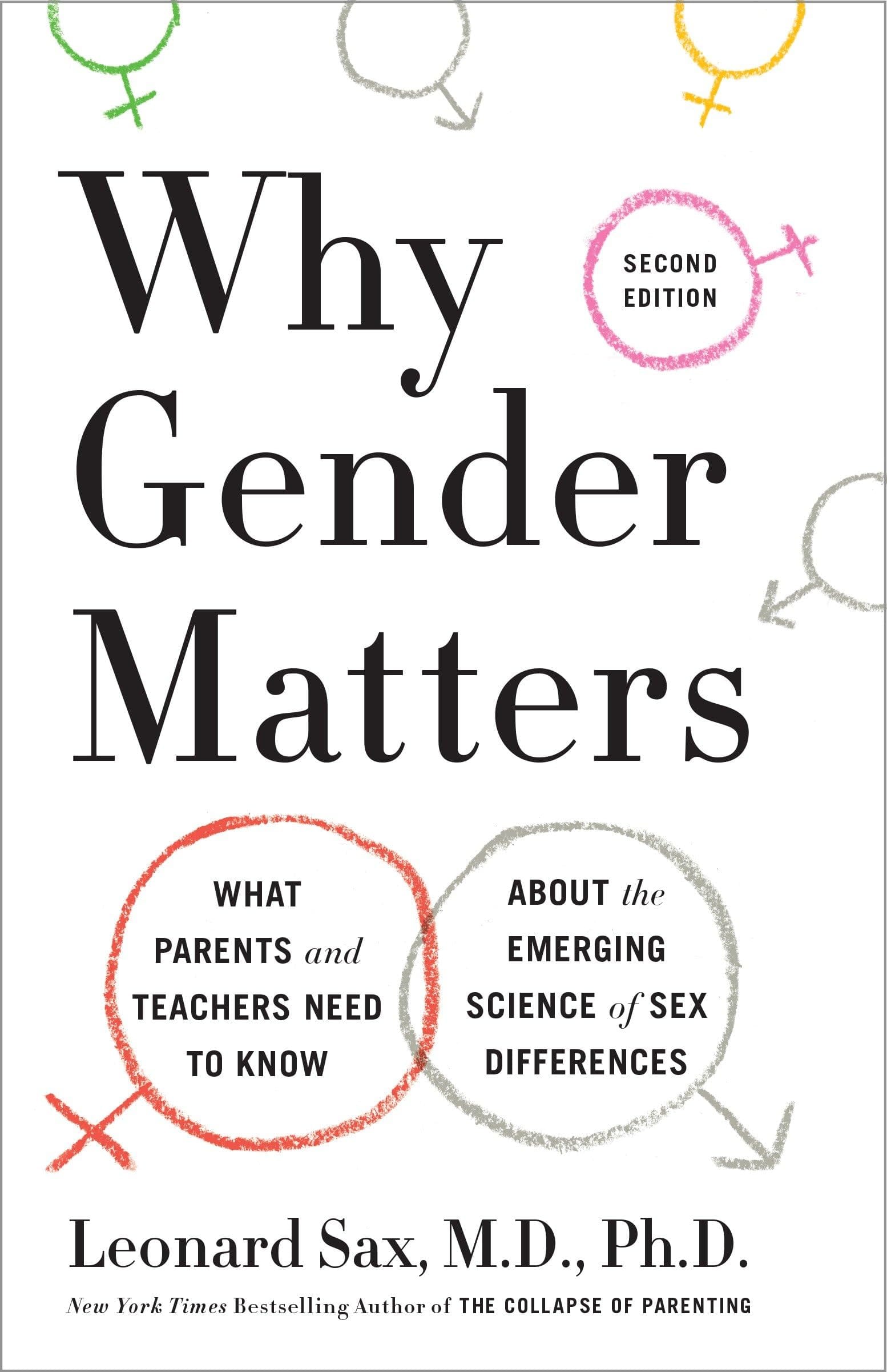Why Gender Matters: What Parents and Teachers Need to Know About the ...